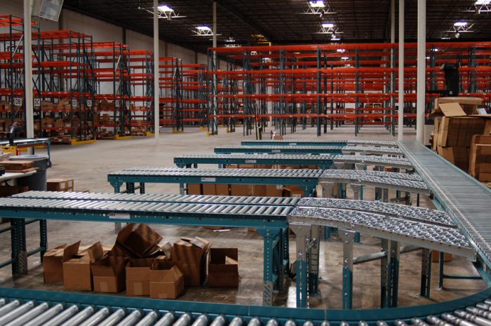 Sortation & Packing Systems - South Atlantic Systems Group